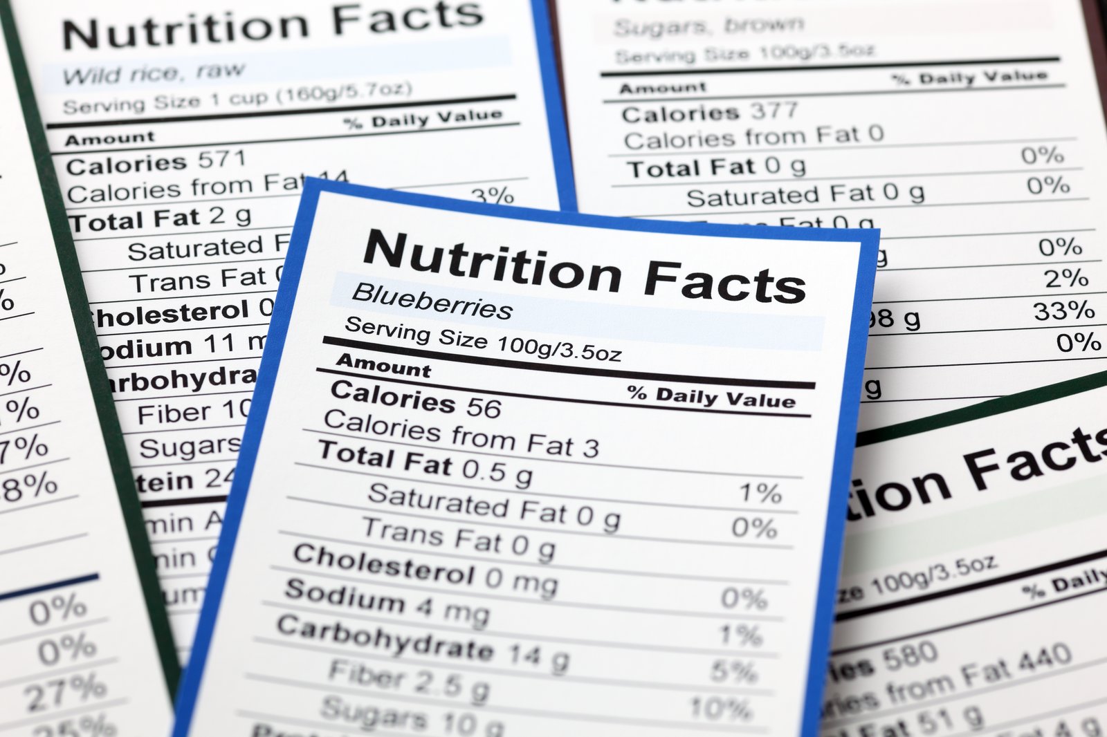I valori nutrizionali: cosa sono, come leggerli e interpretarli